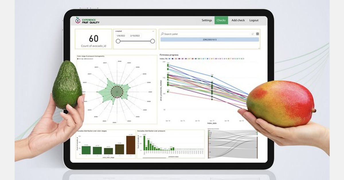Rijpheids- en kwaliteitsdata direct voorhanden